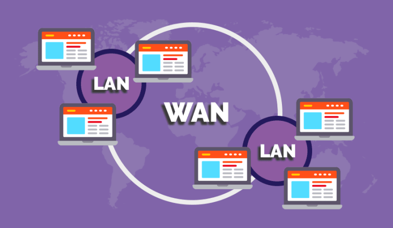 WAN vs LAN: Understanding the Key Differences and Applications - Reddit Guest Posts Hub: Uniting ...